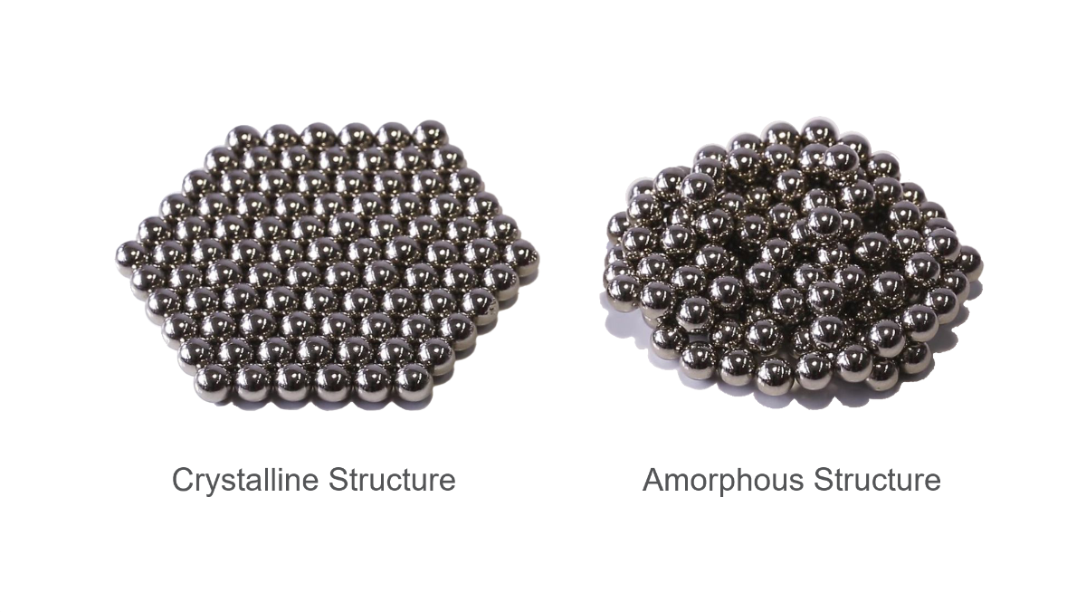 Metallic glass - related and yet unique