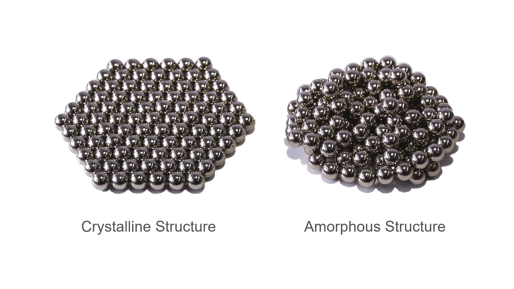 Metallic glass - related and yet unique